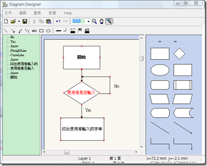 Ed32: 2010/3/28 - 2010/4/4